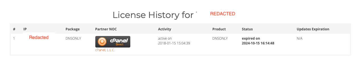 How To Handle Fraudulent cPanel & WHM Licenses | cPanel