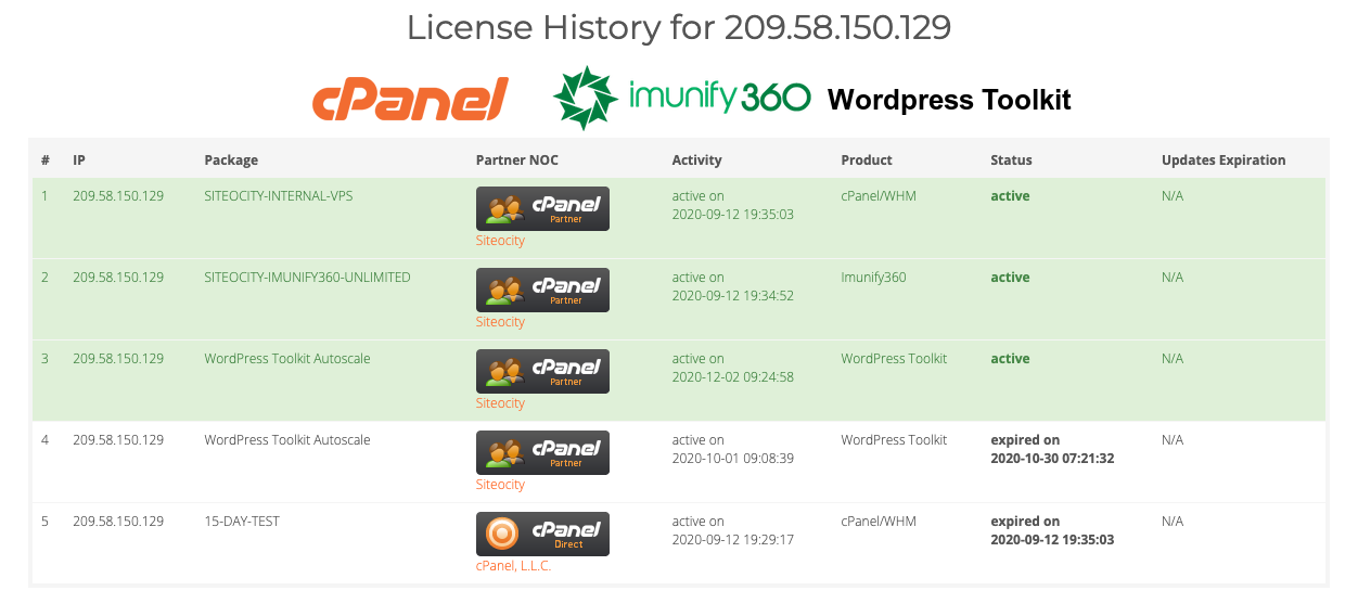 How To Handle Fraudulent cPanel & WHM Licenses | cPanel